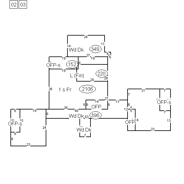 Charleston County Government