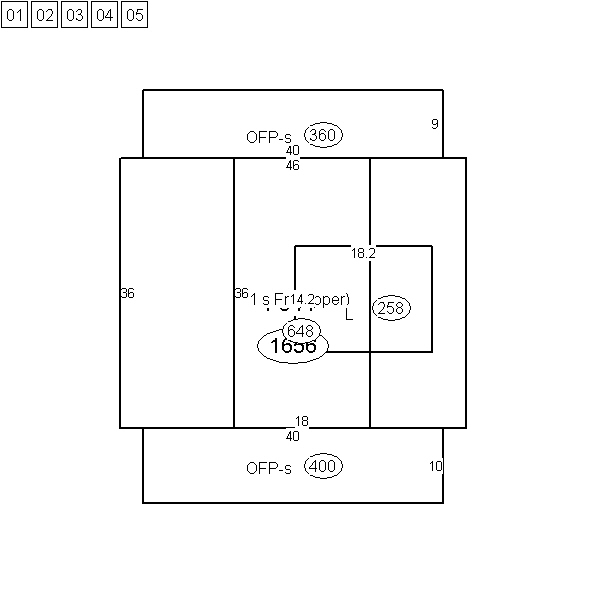 Charleston County Government
