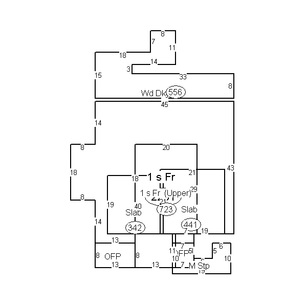 Charleston County Government