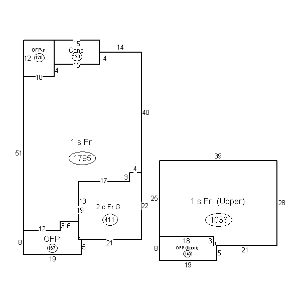 Charleston County Government