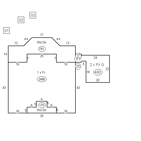 Charleston County Government