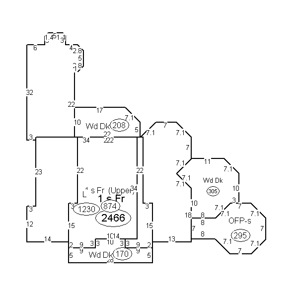 Charleston County Government