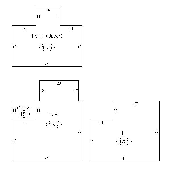 Charleston County Government