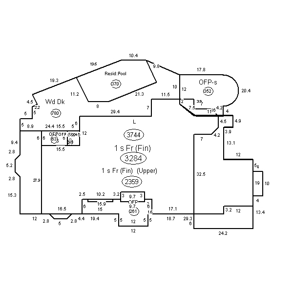 Charleston County Government