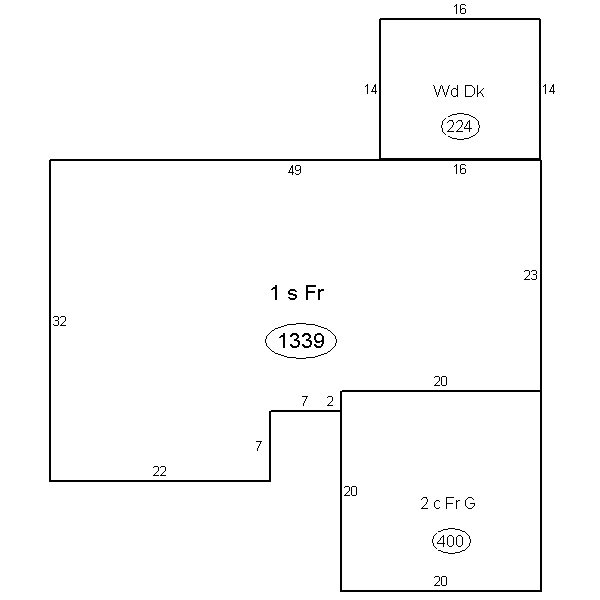 Charleston County Government