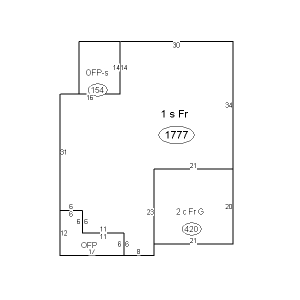 Charleston County Government