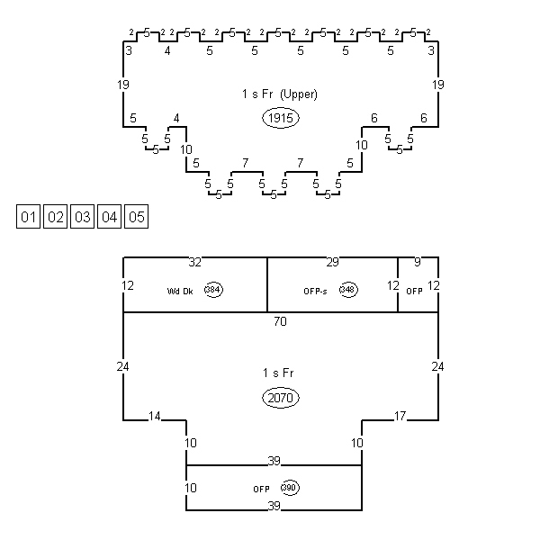 Charleston County Government