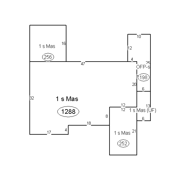 Charleston County Government
