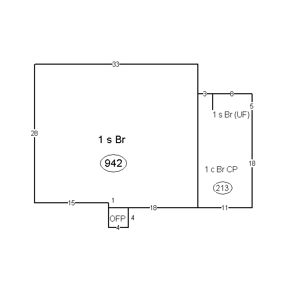 Charleston County Government