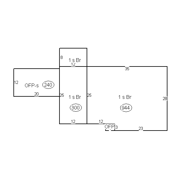 Charleston County Government