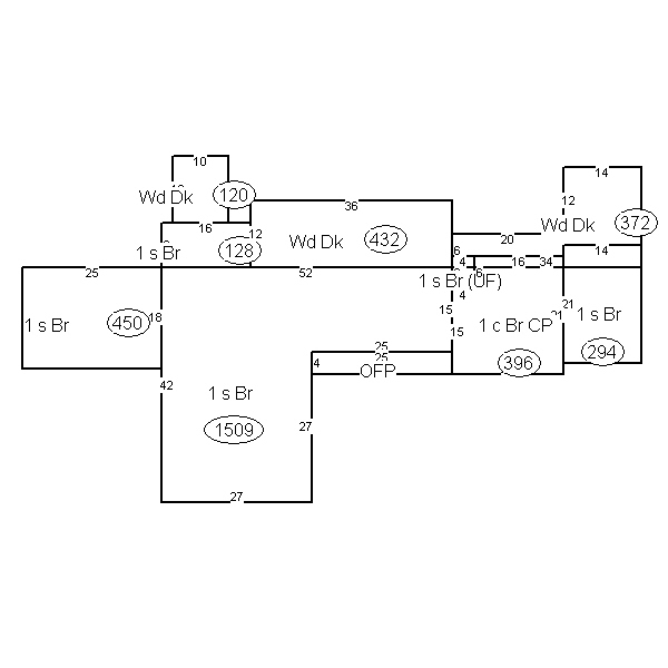 Charleston County Government