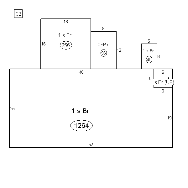 Charleston County Government