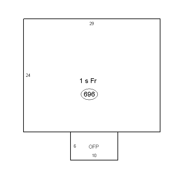 Charleston County Government