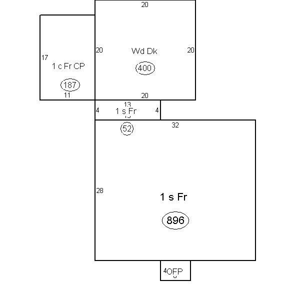 Charleston County Government