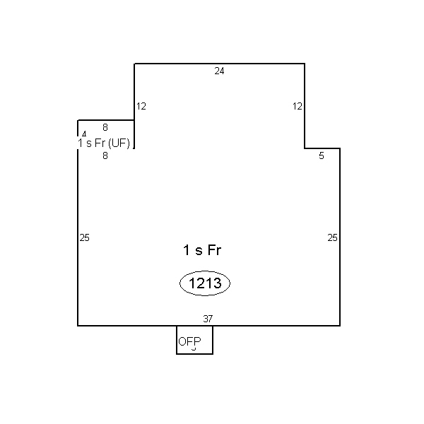 Charleston County Government