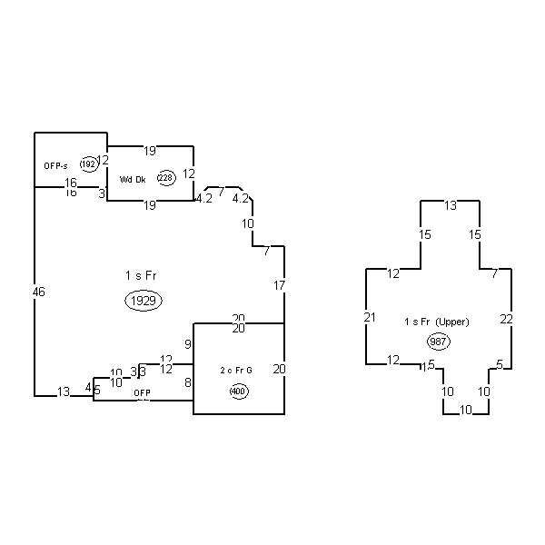 Charleston County Government