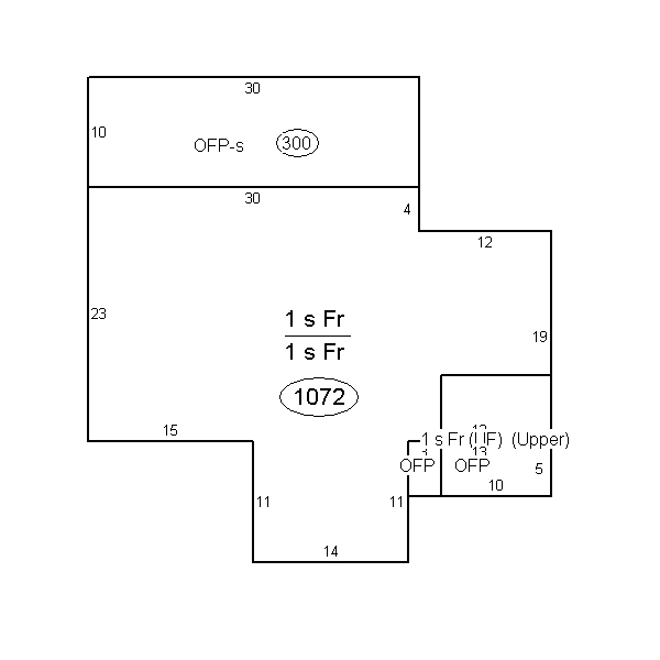 Charleston County Government