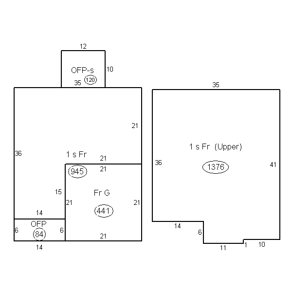 Charleston County Government