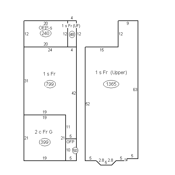 Charleston County Government