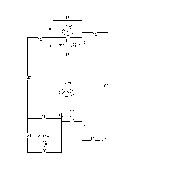 Charleston County Government